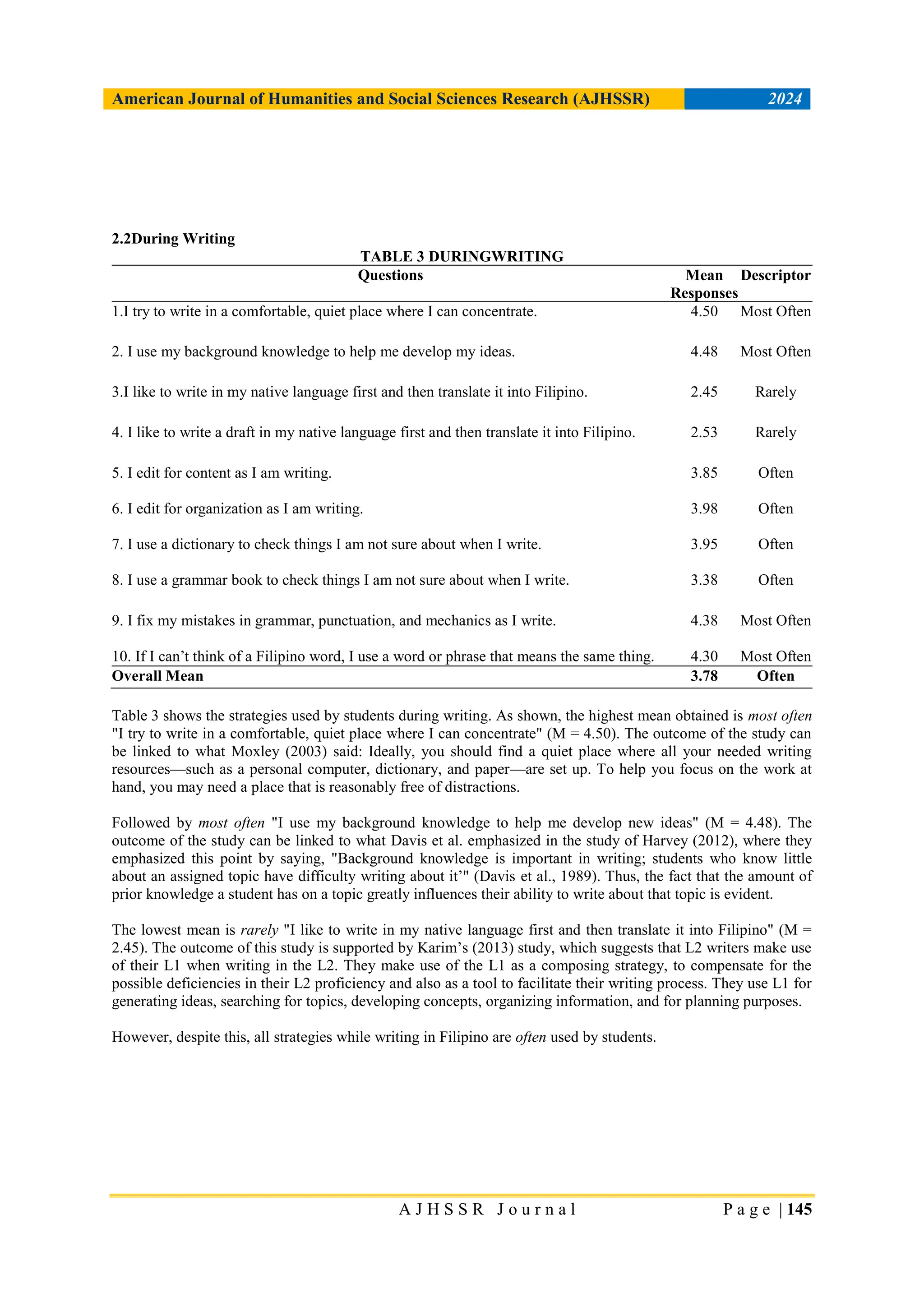 Writing in Filipino: The Most Used Strategies of the Bachelor of ...