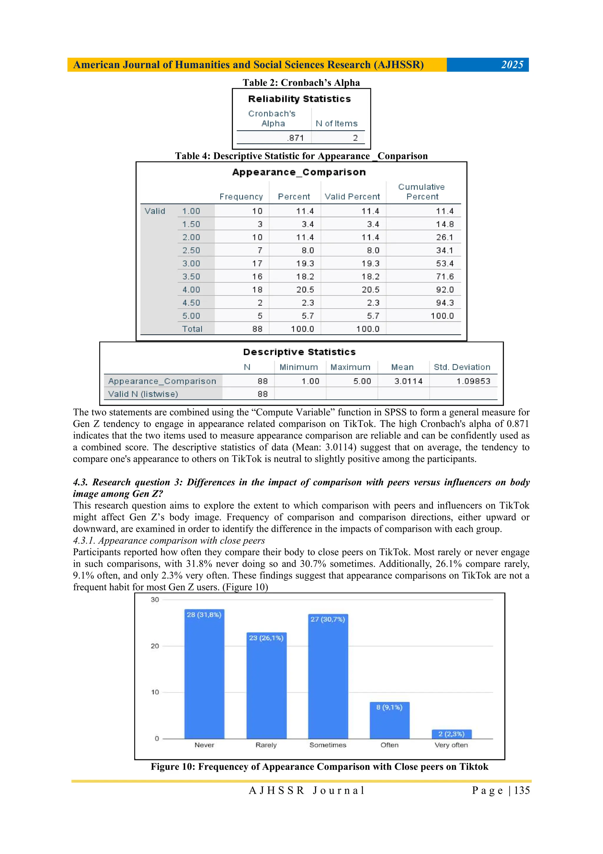 TikTok Usage and Body Image: The Mediating Role of Social Comparison ...