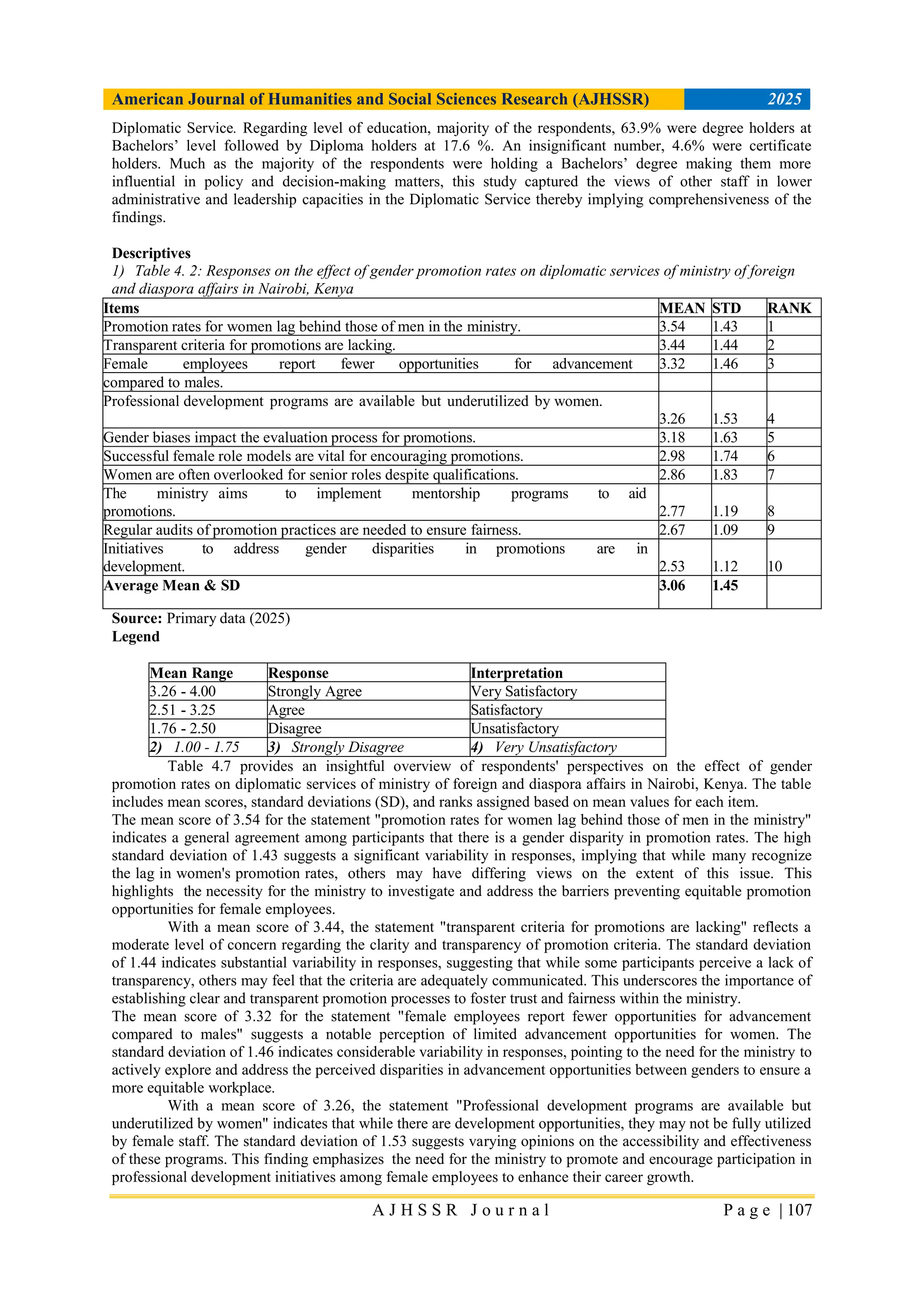 Gender Promotion Rates on Diplomatic Services of Ministry of Foreign ...