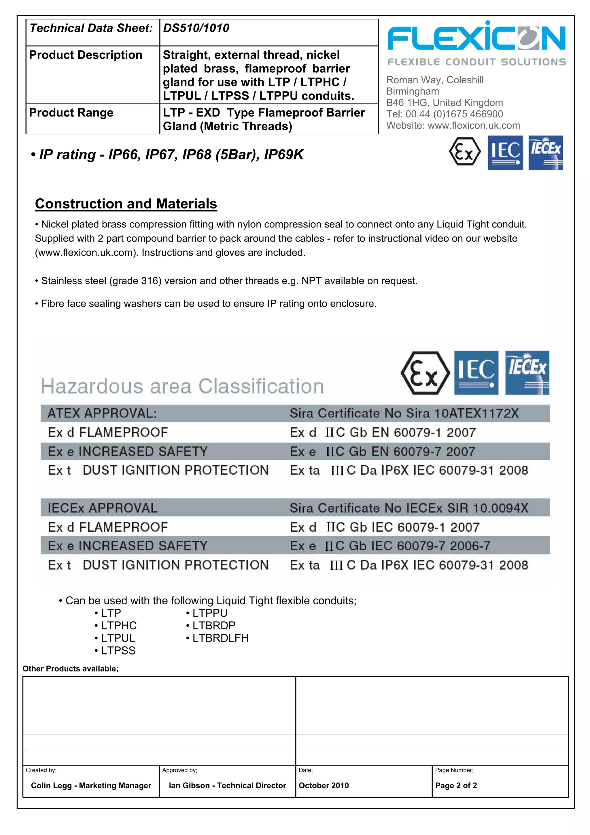 M25 Conduit ATEX & Flameproof EXD Barrier Glands Zone 1 & Zone 2 ...