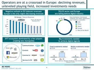Rethinking the Telcos business models in the age of 5G - Carlos LOPEZ ...