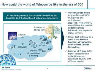 Rethinking the Telcos business models in the age of 5G - Carlos LOPEZ ...