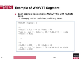 Live streaming of video and subtitles with MPEG-DASH | PPTX