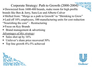 M26 unilever presentation | PPTX