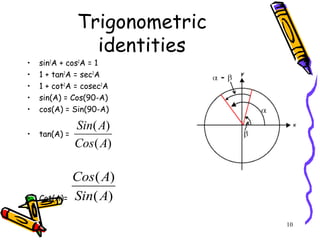 Trigonometry maths x vikas kumar | PPT