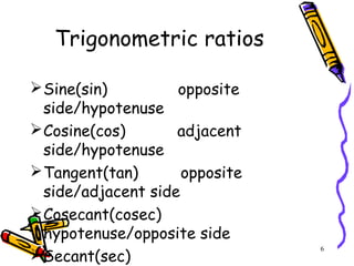 Trigonometry maths x vikas kumar | PPT