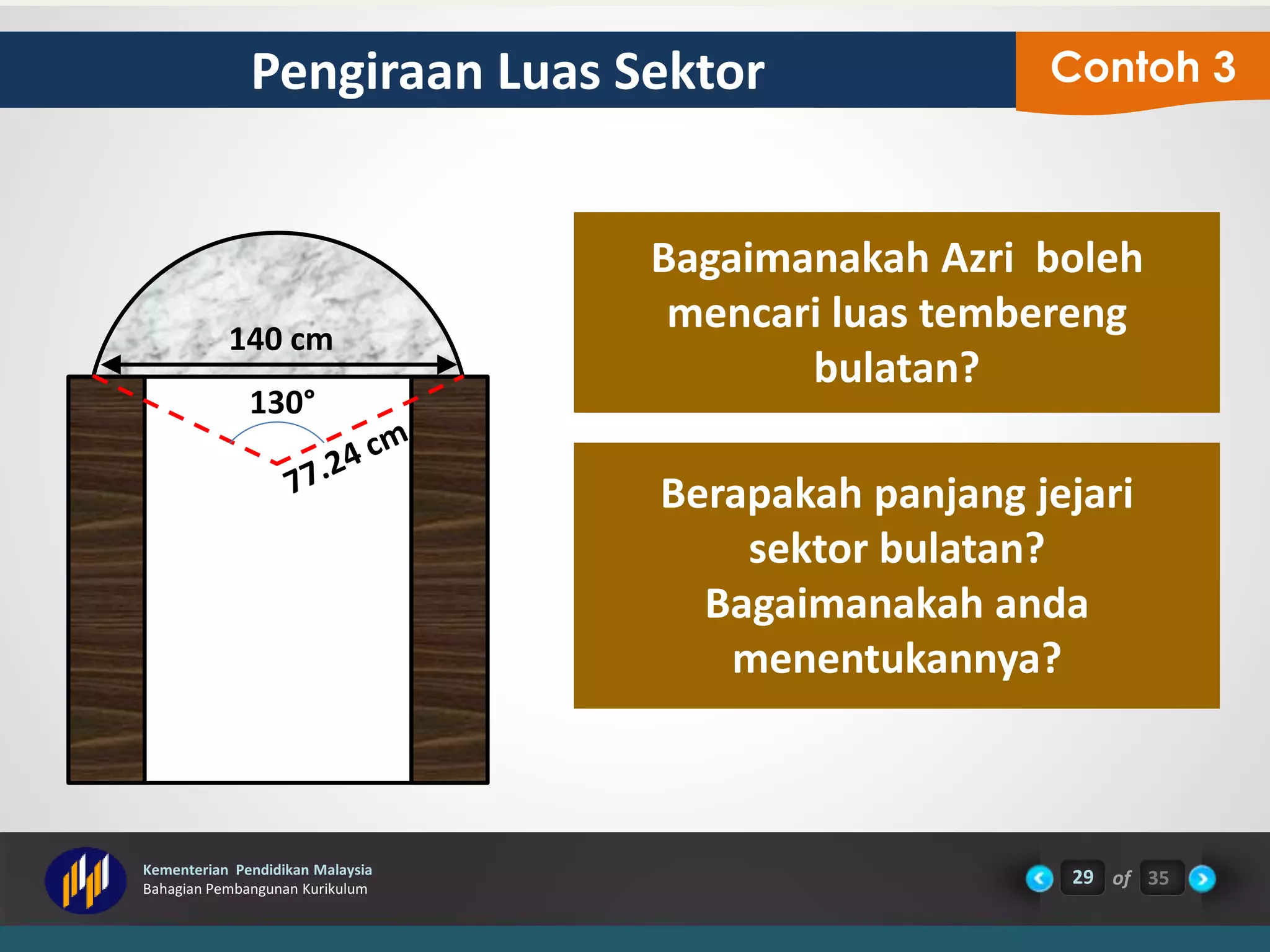 M29 bulatan ppt_1 | PPTX