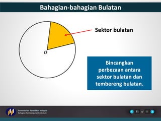 M29 bulatan ppt_1 | PPTX
