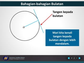 M29 bulatan ppt_1 | PPTX