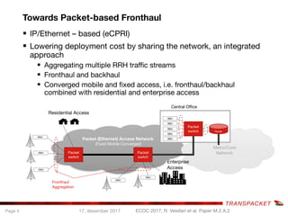 Ultra-Low Latency 100 Gb/s Optical Packet Network | PPT