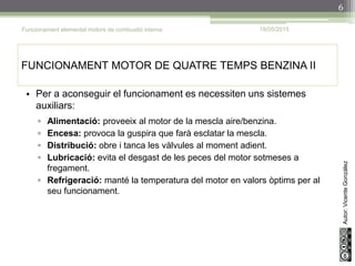 Funcionament elemental motors de combustió interna | PPT