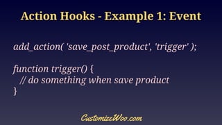 WooCommerce: Action Hooks | PDF