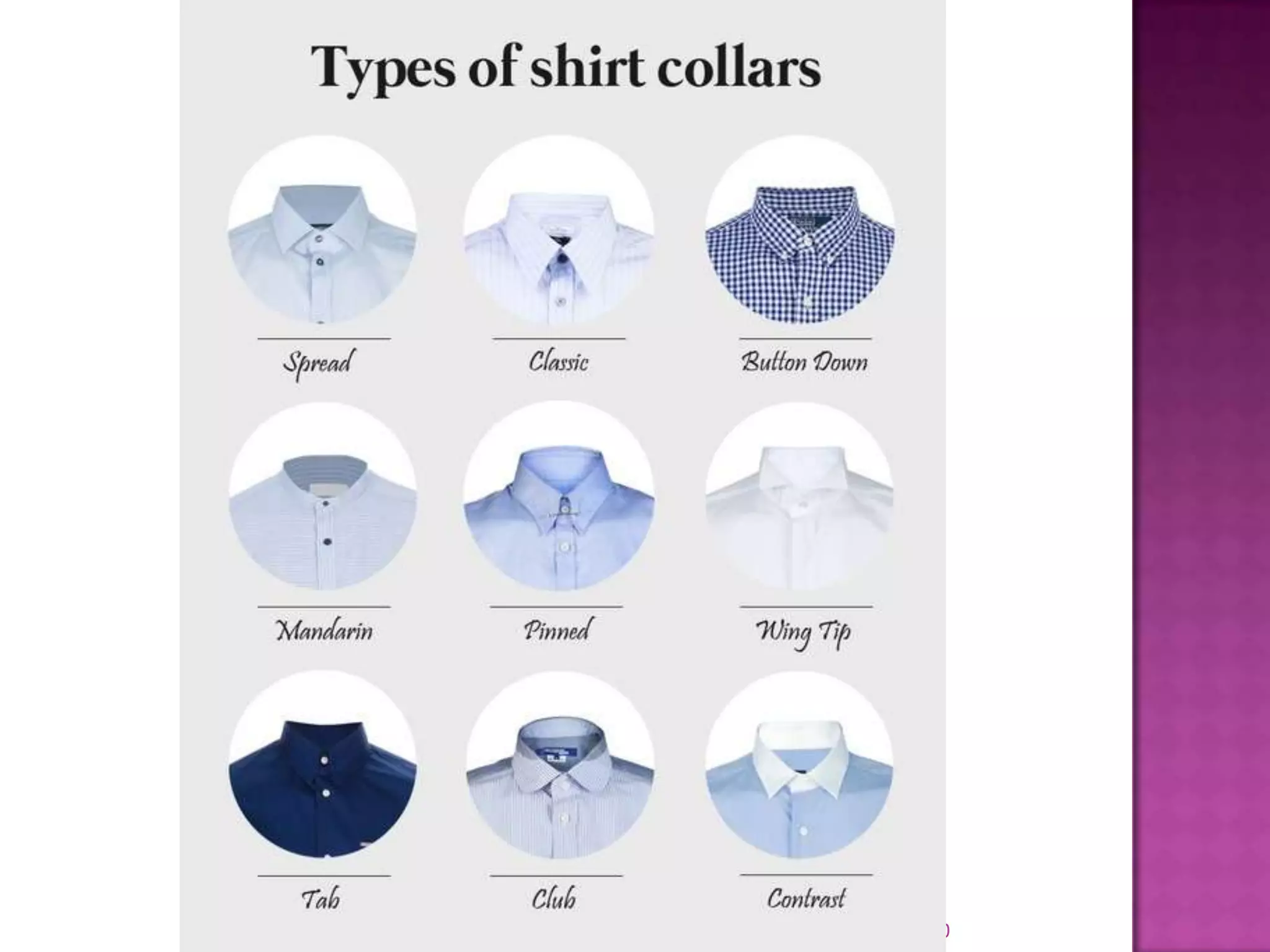 Apparels Training for retail staff | PPTX