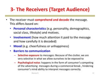 M2 Communication Final.ppt