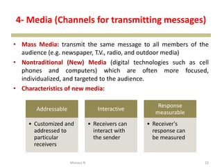M2 Communication Final.ppt