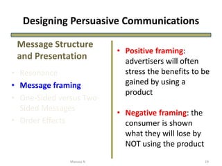 M2 Communication Final.ppt