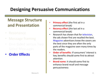 M2 Communication Final.ppt