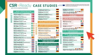 M2 CSR - CSR and Human Resource Management for SME Sustainability.pptx
