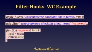 WooCommerce: Filter Hooks | PDF