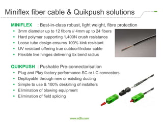 m2fx : How Pushable fiber is transforming Africa | PPTX