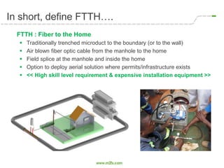 m2fx : How Pushable fiber is transforming Africa | PPTX