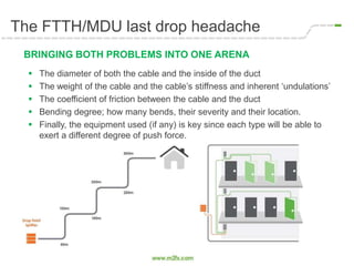 m2fx : How Pushable fiber is transforming Africa | PPTX