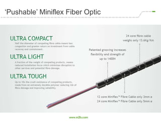 m2fx : How Pushable fiber is transforming Africa | PPTX