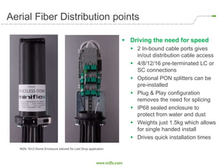 M2FX FTTH Africa: Alternative FTTH Techniques | PPTX | Internet | Computing
