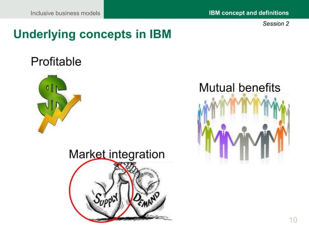 IBM concept and definitions - Session 2 | PPT