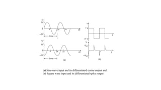 M_2_Integrator(Analog Electronics Integrator Using OP Amps).pptx