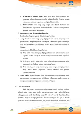 M2 kb1 arsip dan kearsipan | PDF