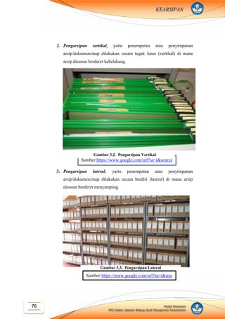 M2 kb3 peralatan kearsipan | PDF