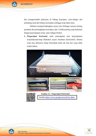 M2 kb3 peralatan kearsipan | PDF