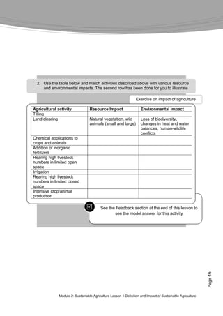 Farmer's Agribusiness Training Course: Module 2 - Sustainable ...