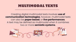 M2L1_Multimodal-Texts.pptx