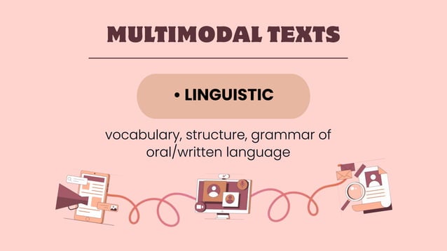 M2L1_Multimodal-Texts.pptx