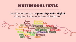 M2L1_Multimodal-Texts.pptx