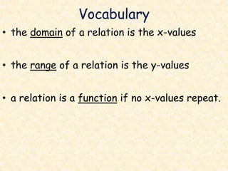 M2 l1 relations functions | PPT