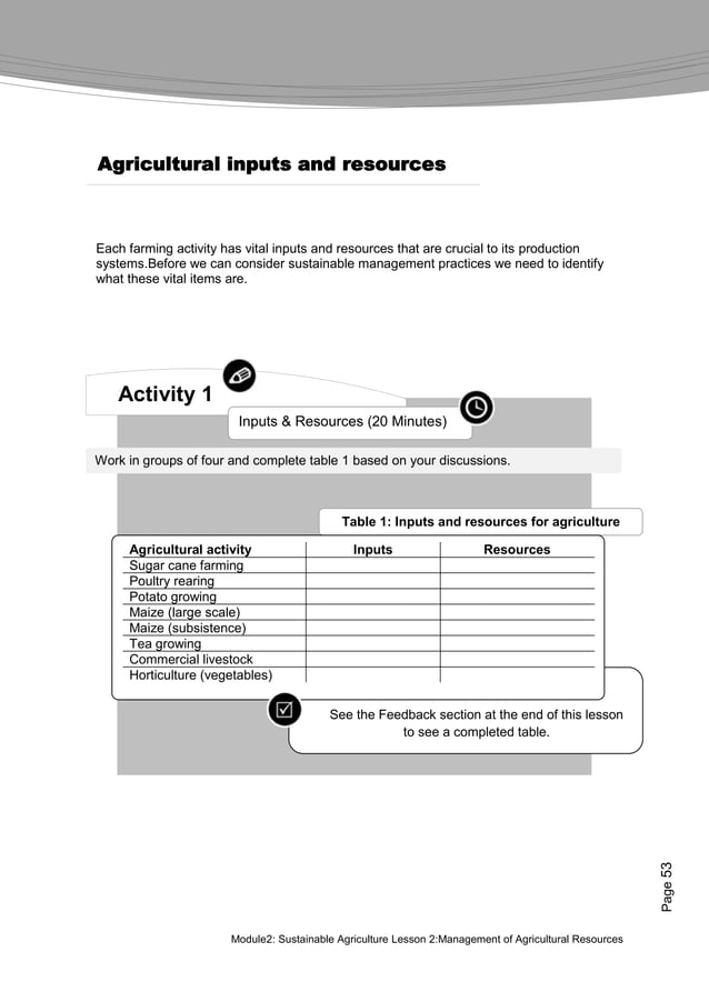 Farmer's Agribusiness Training Course: Module 2 - Sustainable ...