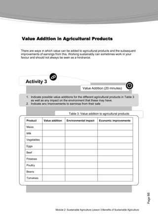 Farmer's Agribusiness Training Course: Module 2 - Sustainable ...