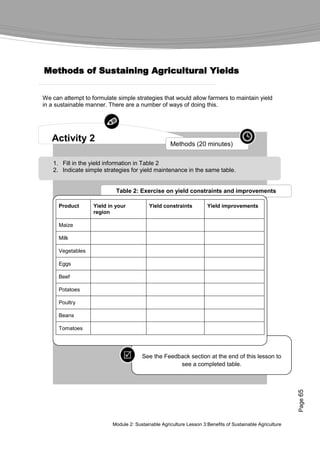 Farmer's Agribusiness Training Course: Module 2 - Sustainable ...