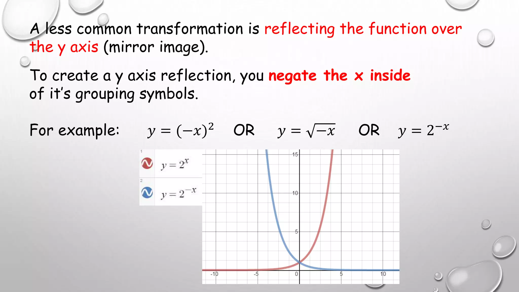 M2L6 Transformations of Functions | PPTX