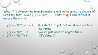 M2L6 Transformations of Functions | PPTX