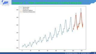 M2_L6 (TSF Exponential Smoothing Holt Winter).pptx