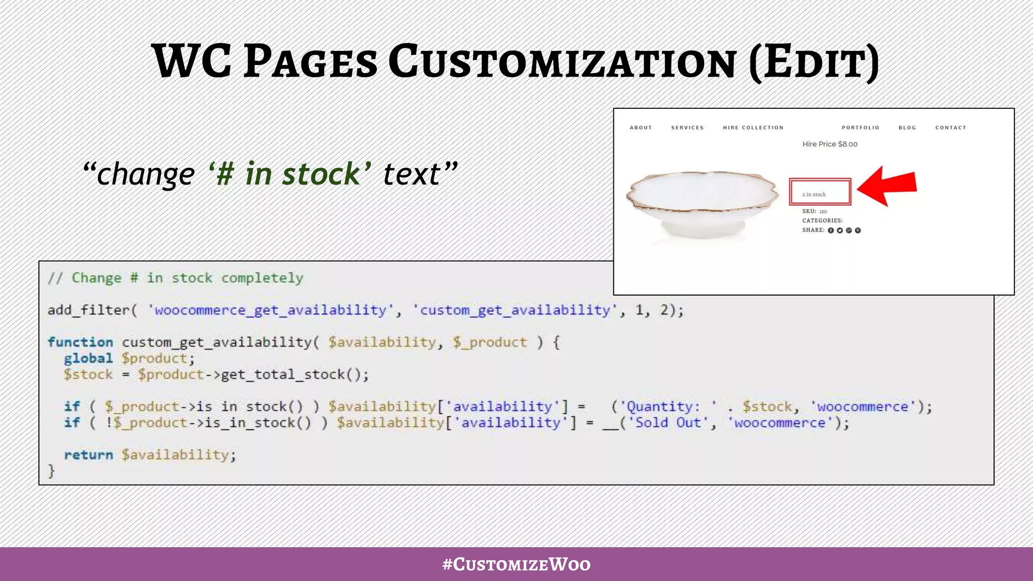 Woocommerce Template Customization Ppt