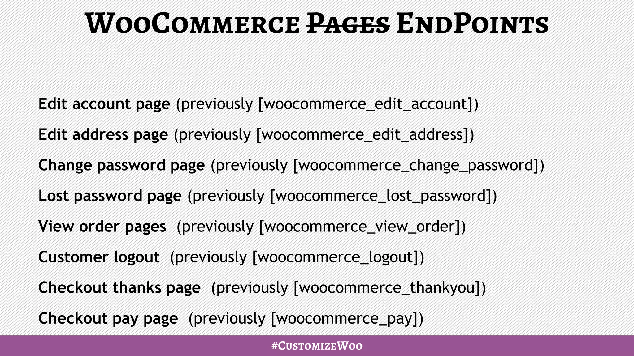 Woocommerce Template Customization Ppt