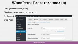 WooCommerce template customization | PPTX | Web Design and HTML | Internet