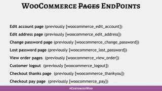 WooCommerce template customization | PPTX | Web Design and HTML | Internet