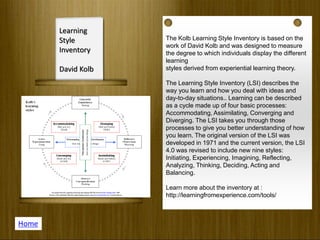 Essential Learning Theories and Styles | PDF