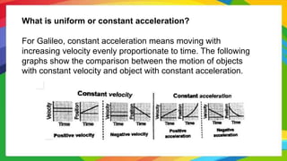 M2_Lesson 2_Uniform Acceleration.pptx
